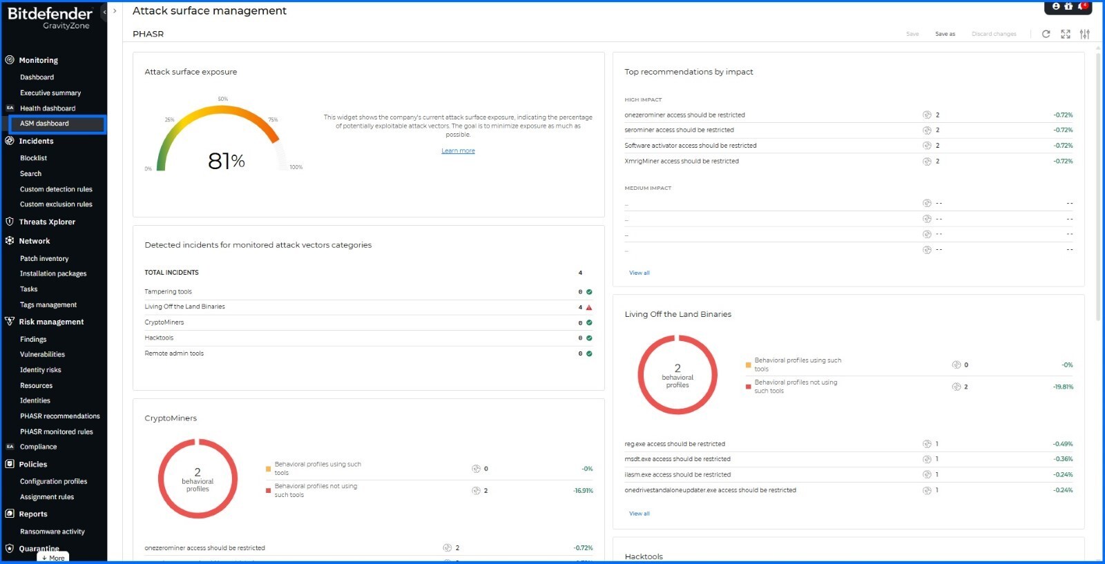 Introducing Proactive Hardening and Attack Surface Reduction (PHASR)